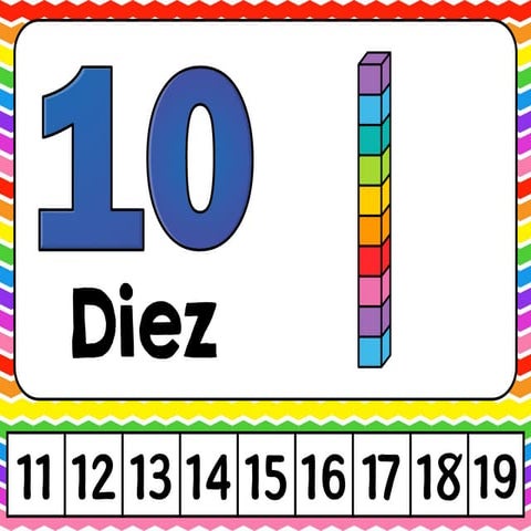 los numeros del 10 a el 100 para imprimir | PDF