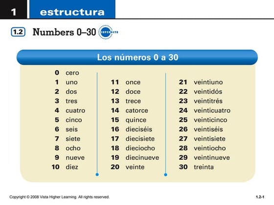 ¿Cómo te llamas? | PPT