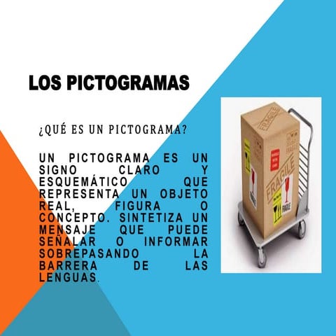 LOS PICTOGRAMAS.pptx