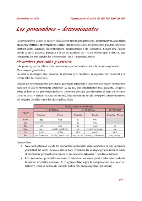 LLPSI - Capitulum xi - Corpus humanum | PDF