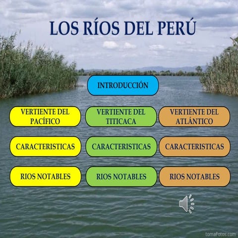 Los ríos del perú | PPTX