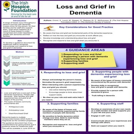 Loss and grief poster in dementia | PDF