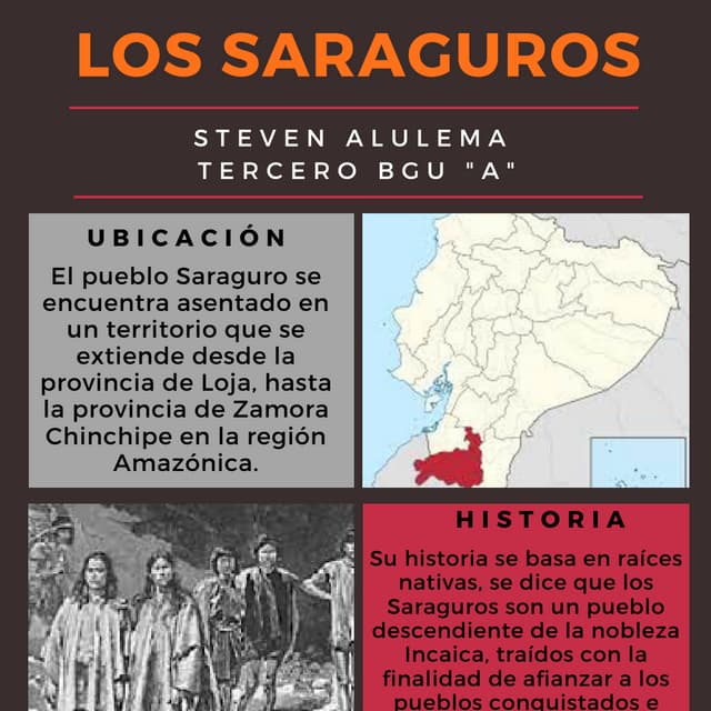 Los saraguros | PDF