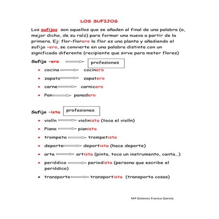 Los sufijos | PDF
