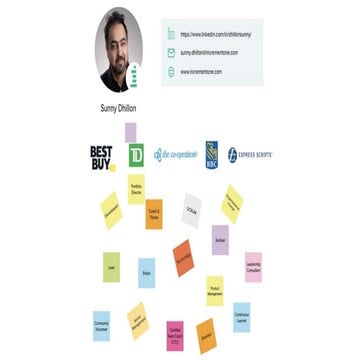 Lost Leader- The evolving of the Agile Manager | PPT