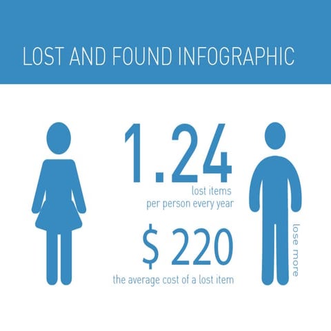 Lost and found Factsheet - ENGLISH | PPTX