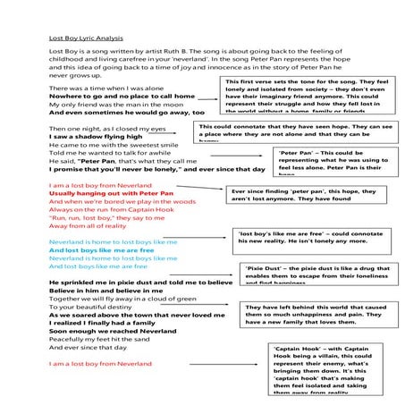 Lost boy lyric analysis | DOCX