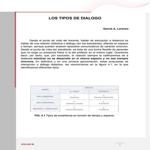 Tipos de diálogo | PPTX