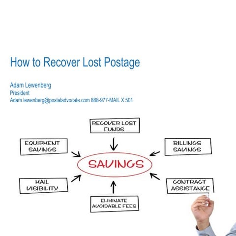 How To Recover Lost Postage | PPT