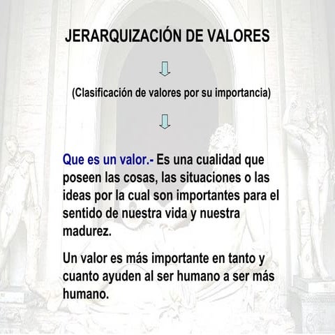 los valores | PPTX