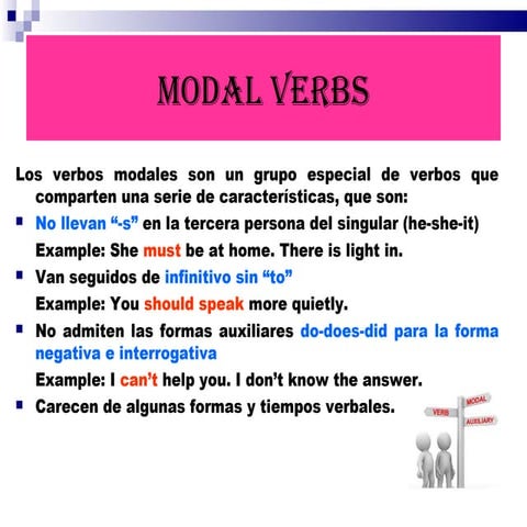 Estructura De Los Verbos Modales En Ingles Varias VERBOS MODALES EN