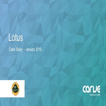 Lotus - Lead generation | PPTX