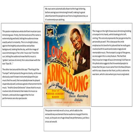 LOUIS ARMSTRONG POSTER | DOCX