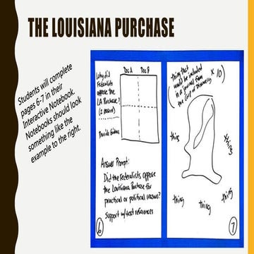 Louisiana purchase map activity, journal notes and reading like an ...