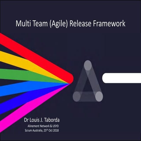 Multi team release framework | PDF