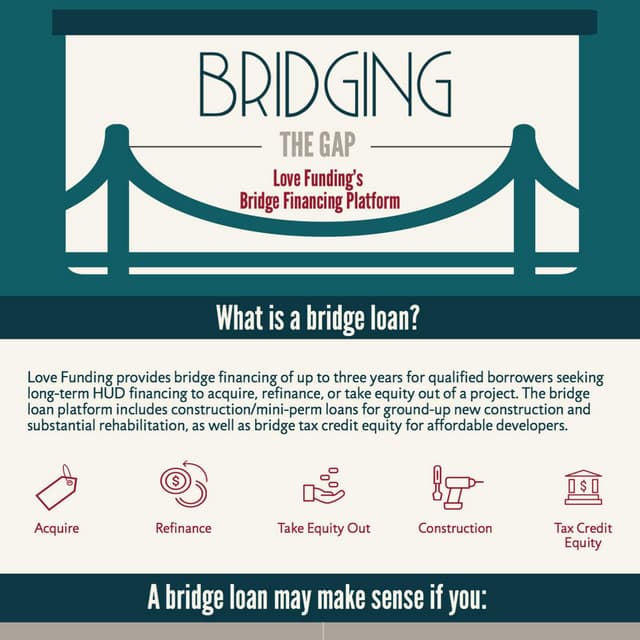 Bridge Financing Platform | PDF