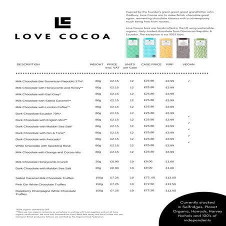 Love cocoa pricelist | PDF