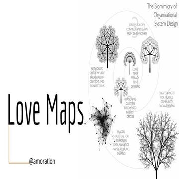 LoveMaps | PPT