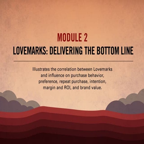 Delivering the Bottom Line | PPT