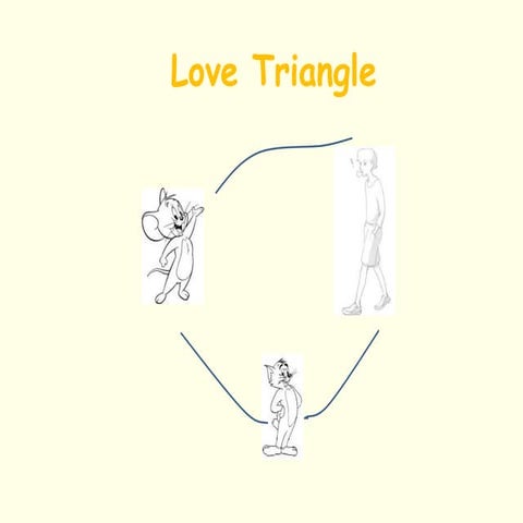 Love triangle | PPT