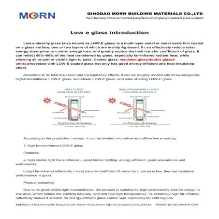 Low e glass introduction | PDF