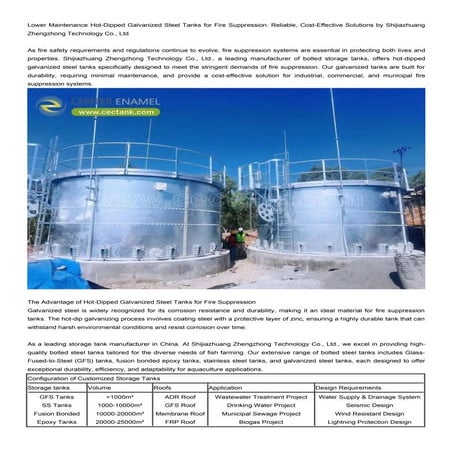Galvanized Steel Tank for Fire Suppression Systems The Backbone of an ...