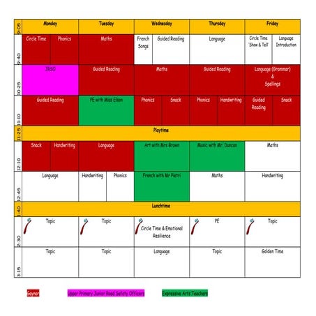 Lower primary timetable 2015 | PPT