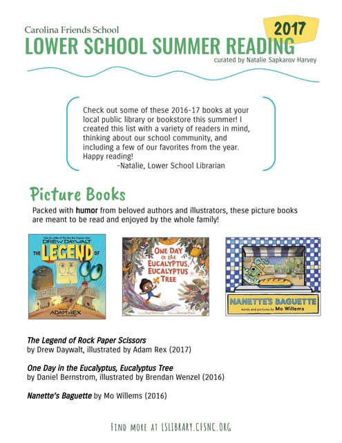 VTSD 2014 Summer Reading Program | PPT