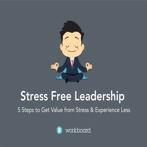 Techniques and Benefits of Leadership Stress Management | PDF