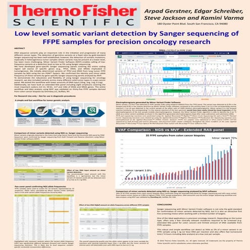 Low Level Somatic Variant Detection By Sanger Sequencing Of Ffpe Samples For Precision Oncology