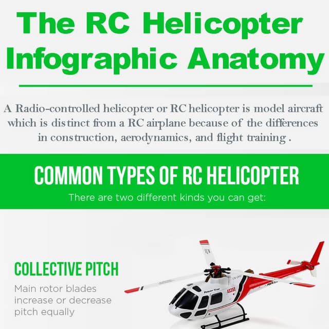 rc helicopter parts | PDF