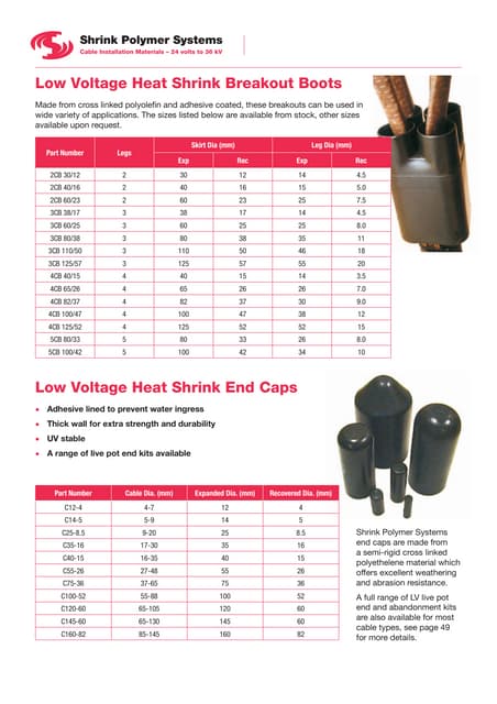 HellermannTyton Cable Breakout/ Cable Boots | PDF