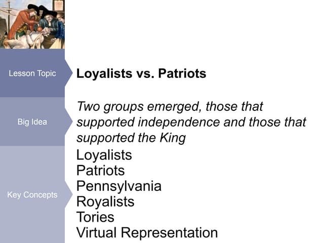 The american revolution.ppt