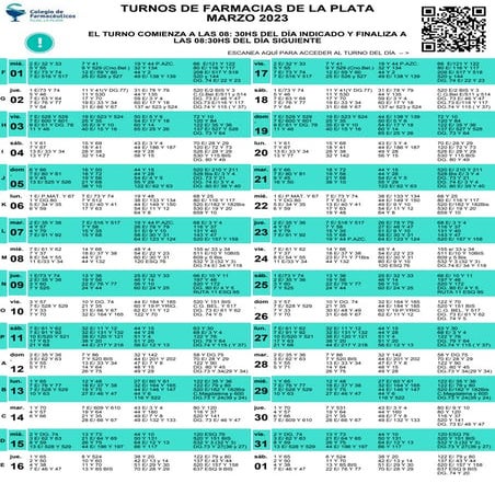 Farmacias de turno La Plata Centro | PDF