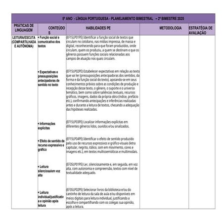 PLANO DE RECOMPOSIÇÃO DAS APRENDIZAGENS - PRA.pptx