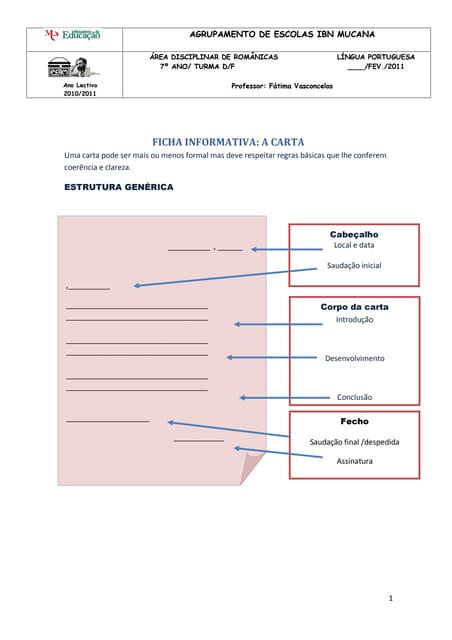 A estrutura da carta