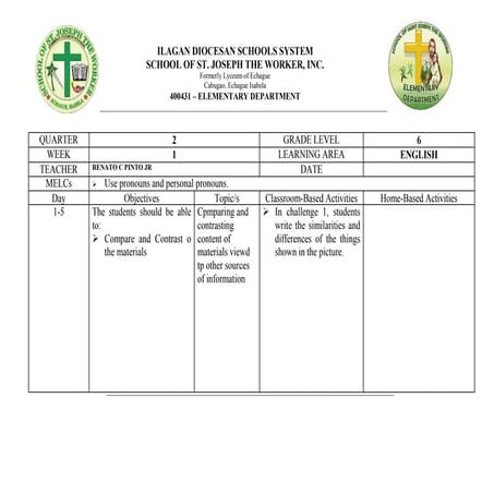 Lesson Plan in ENGLISH grade 6 in all grade level | PPT