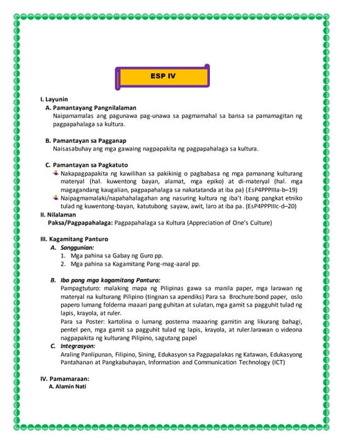 YII___Aralin_18_Pagpapahalaga_at_Pagmamalaki_sa_Kulturang_Pilipino_AP_Daisy_A_Valdivia.pptx ...