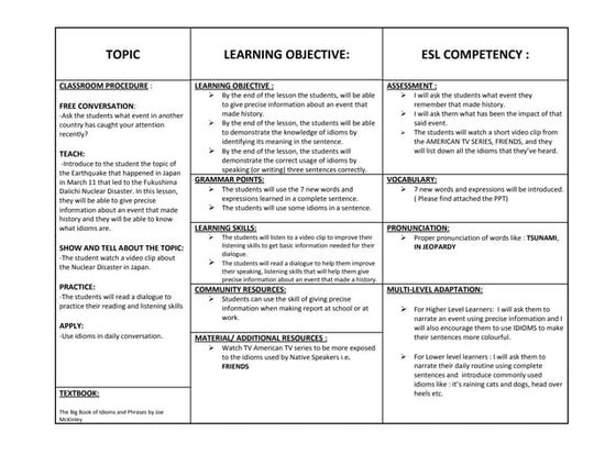 Daily lesson plan | DOCX