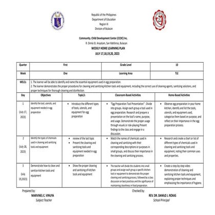 LP-TLE 10- Week 1-2.docx