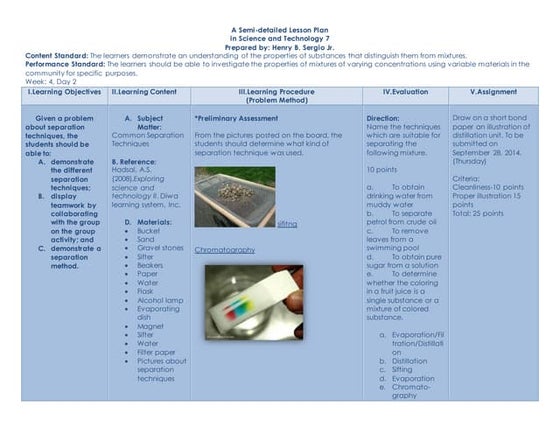 Formation of Ions | PPT