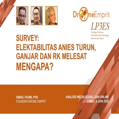 MENGAPA ELEKTABILITAS ANIES TURUN, GANJAR DAN RK MELESAT | PDF