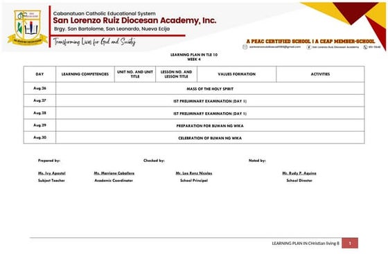 learning plan tle 10 wellness massage health | DOCX