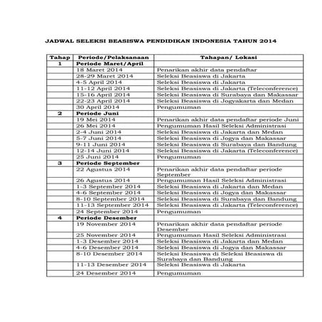 Lpdp jadwal-seleksi-bpi-2014 | PDF