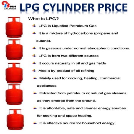 Lpg cylinder price | PDF