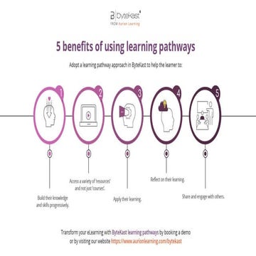 5 Tips for Creating Learning Pathways
