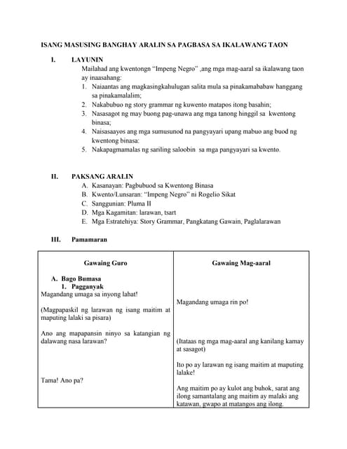 Detailed Lesson Plan in Filipino Grade 8 | PDF