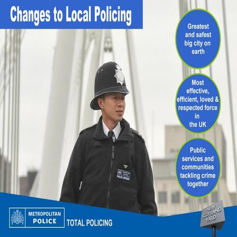 Local Policing Model 2013 | PPT