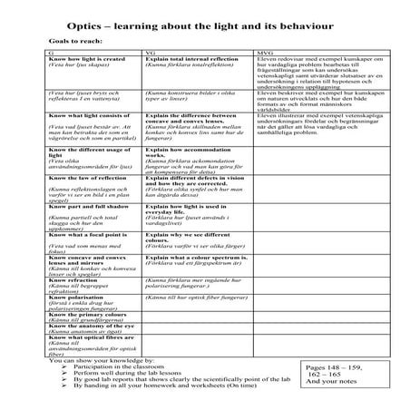 Lena Koinberg | Fysik: Ljus | PPTX