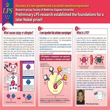 Lps dr eng_back | PPT